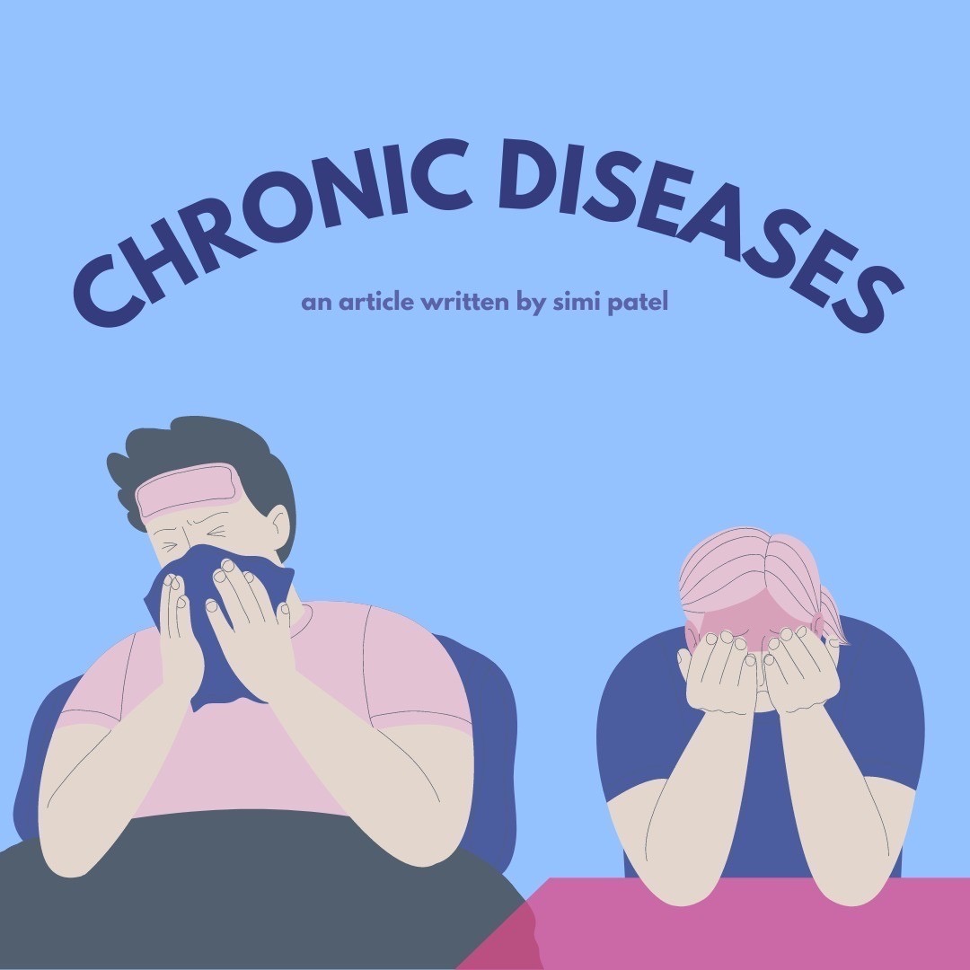 March 3rd Edition: Cystic Fibrosis & Chronic Diseases – Medical Wonders